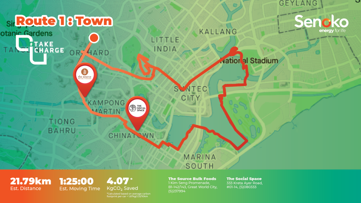 #CYCLEFORCHANGE | Senoko Energy Virtual Cycling Challenge 2022 - Togoparts